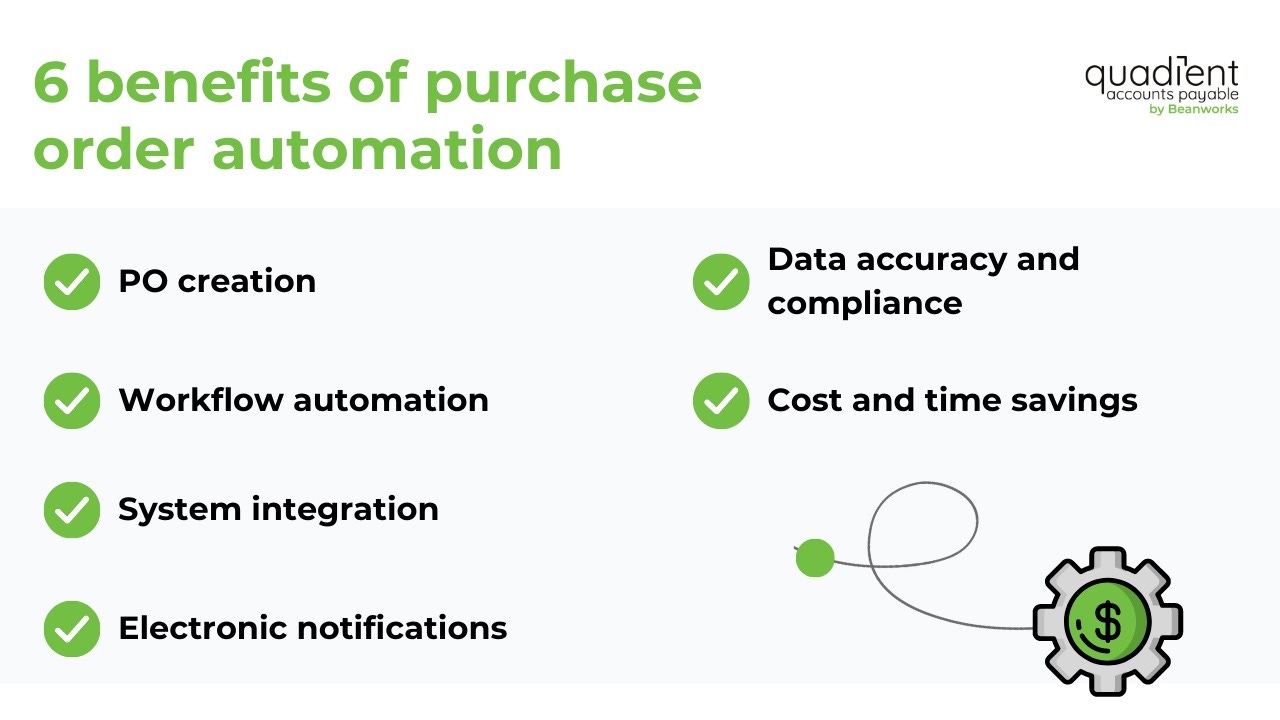 The transformative impact of purchase order automation